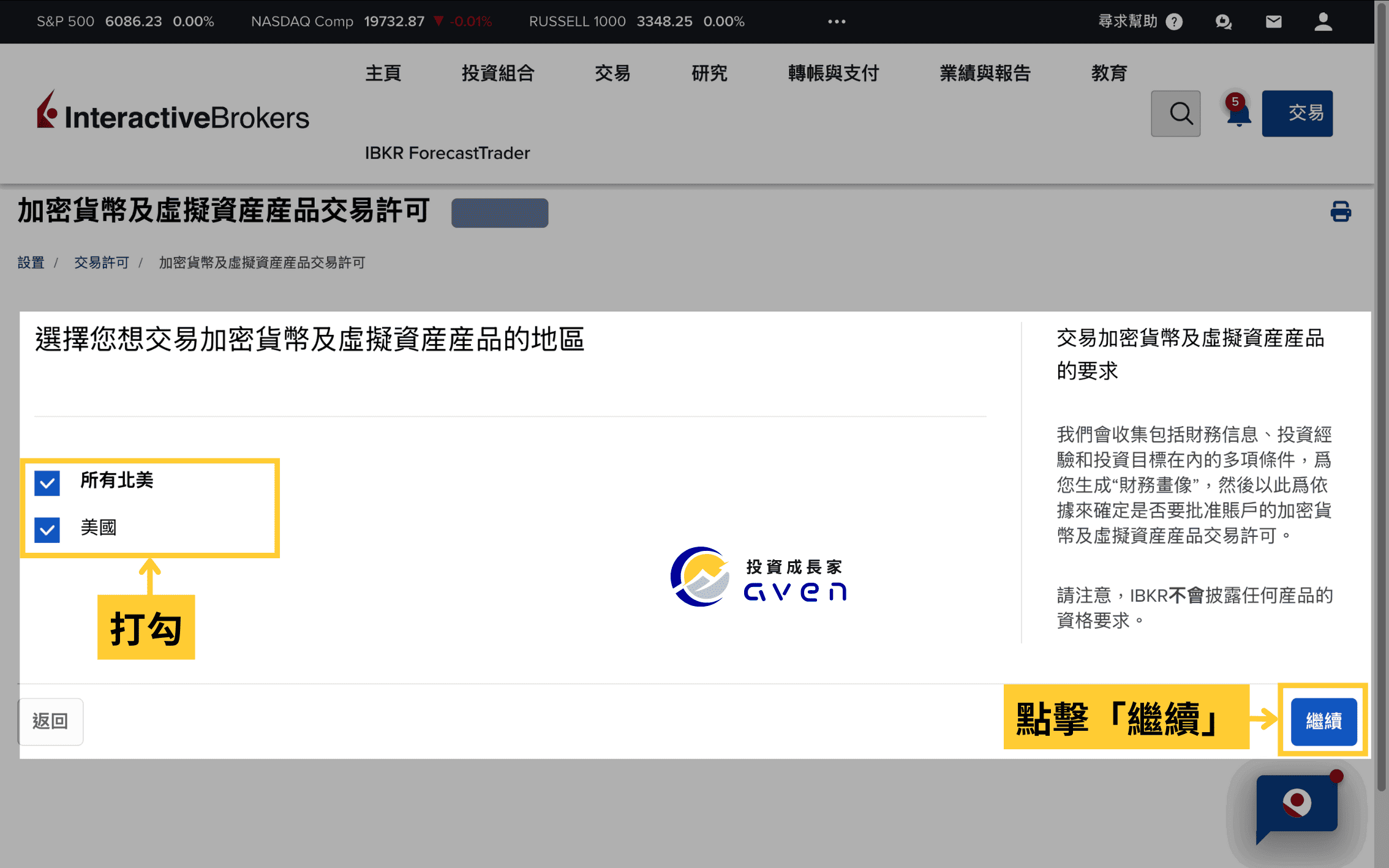 IB如何買Bitcoin、加密貨幣？完整圖解教學！買賣比特幣、交易許可開通-Caven投資成長家